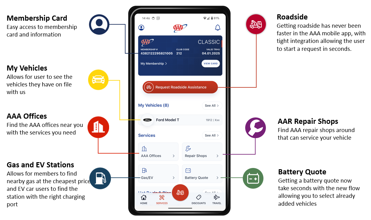 Personalize your experience with updated AAA Mobile app | AAA Western and Central New York